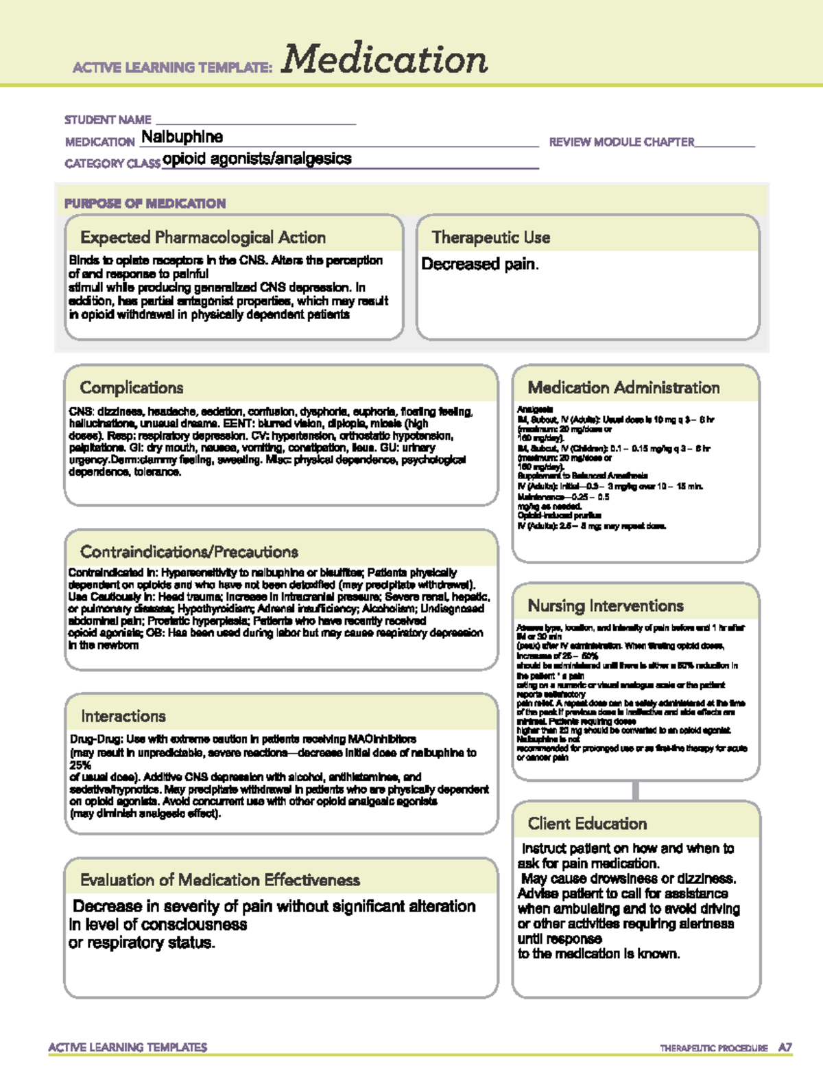 Active Learning Template: Nalbuphine Pharmacology Overview - Studocu
