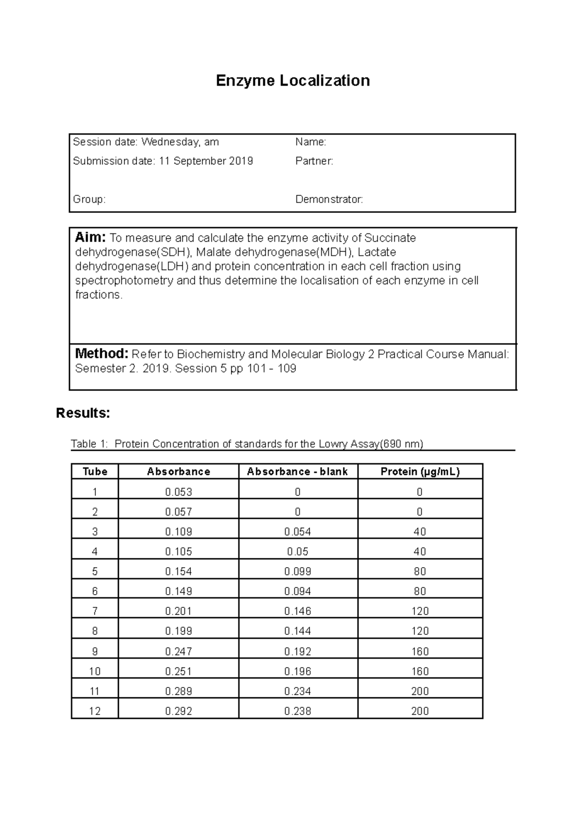 BIOL1181 & ONPS2340 Session 5: Enzyme Localization & Activity Analysis ...