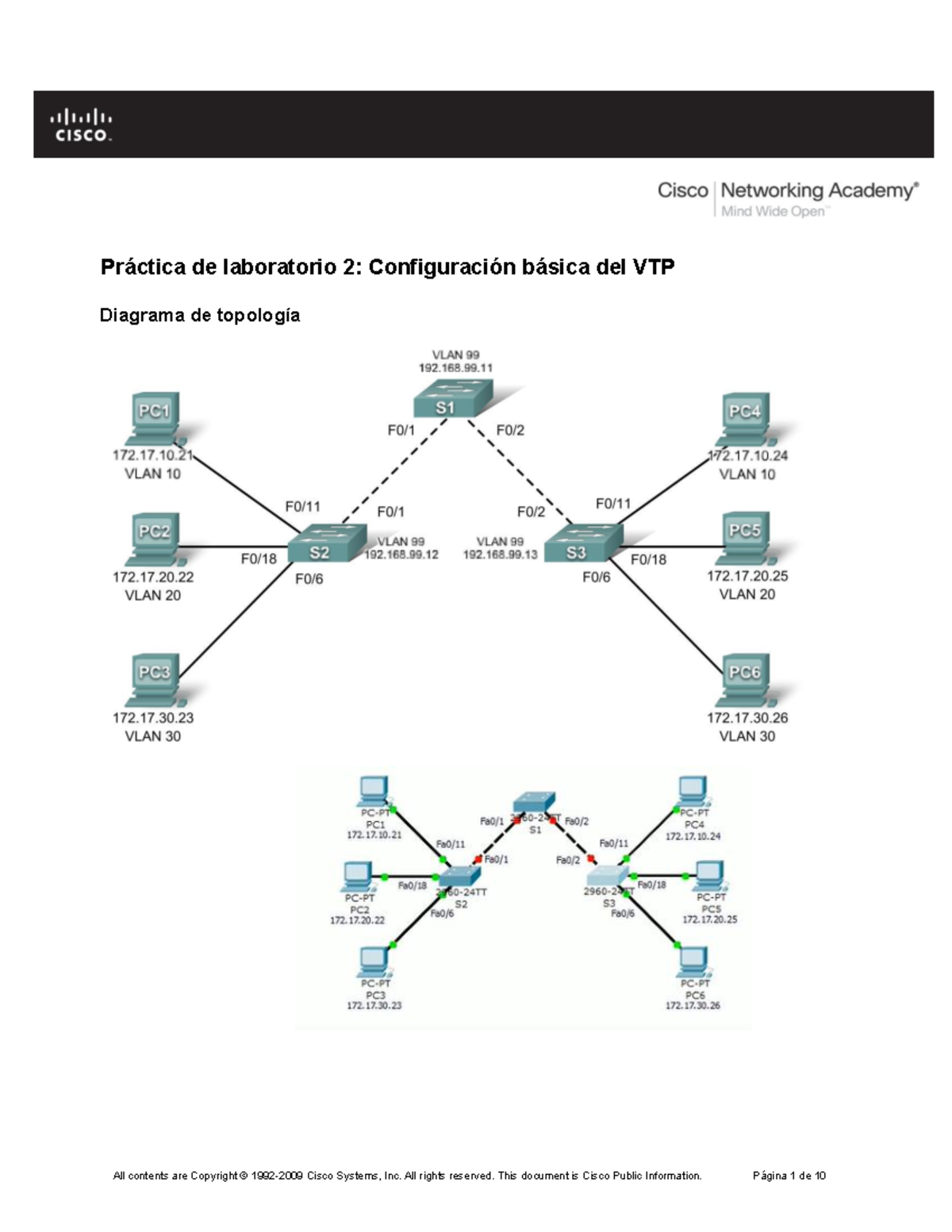 Configuración Básica de VTP - Lab 2: CCNA Exploration - Studocu
