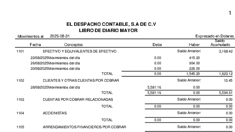 Libro Diario Mayor - EL DESPACHO CONTABLE, S.A. DE C.V. (2025) - Studocu