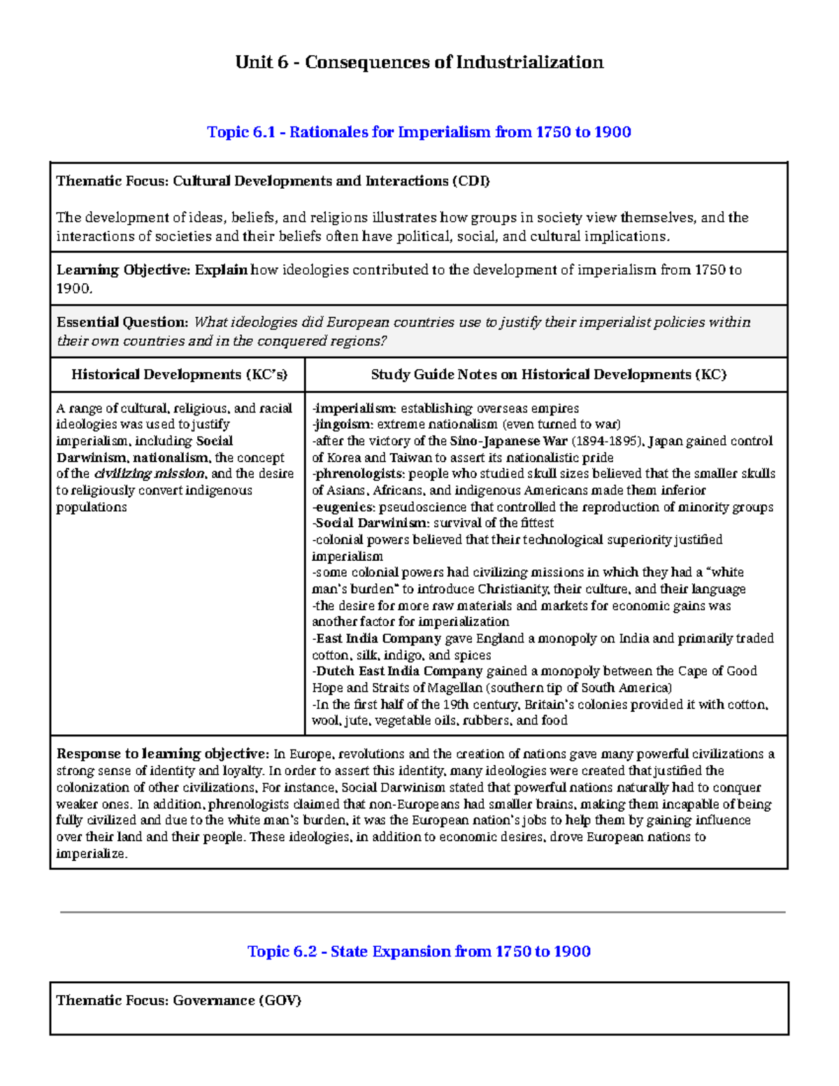 Unit 6 - Consequences of Industrialization: Imperialism & State ...