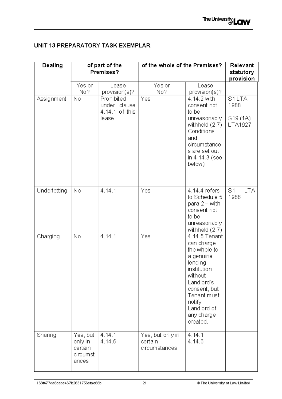 Unit 13 - Prep Task Feedback Property - UNIT 13 PREPARATORY TASK ...