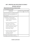 Unit 1 Revision Guide - BTEC Applied Science Unit 1 Revision Guide GET ...