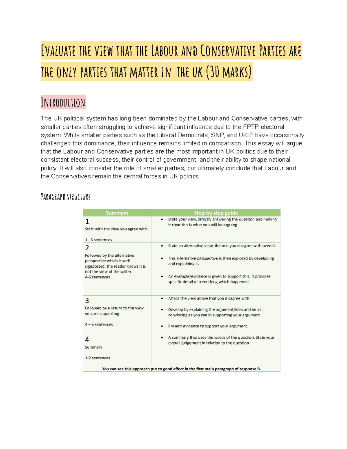 Evaluating the Dominance of Labour & Conservative in UK Politics (30 ...