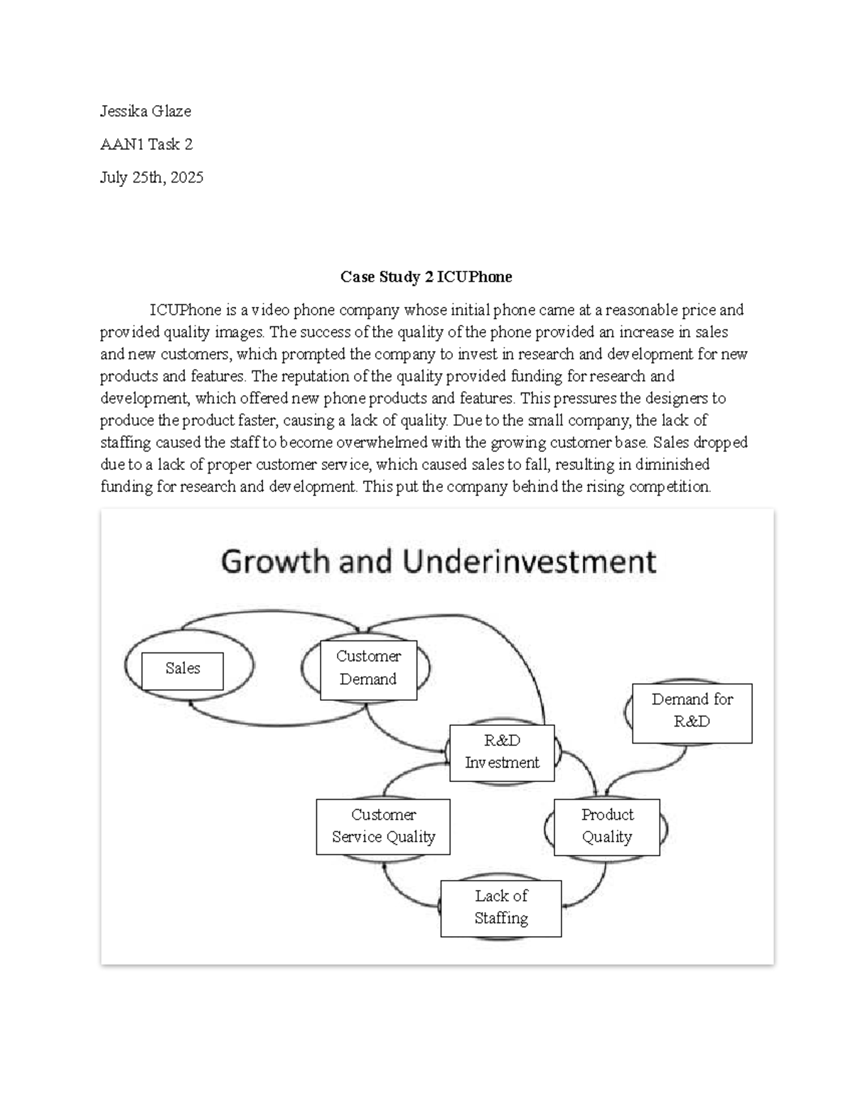 AAN1 Task 2: Case Study on ICUPhone's Growth Challenges - Studocu