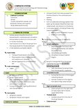 Human Anatomy and Physiology with Pathophysiology - ANAPHY - Studocu