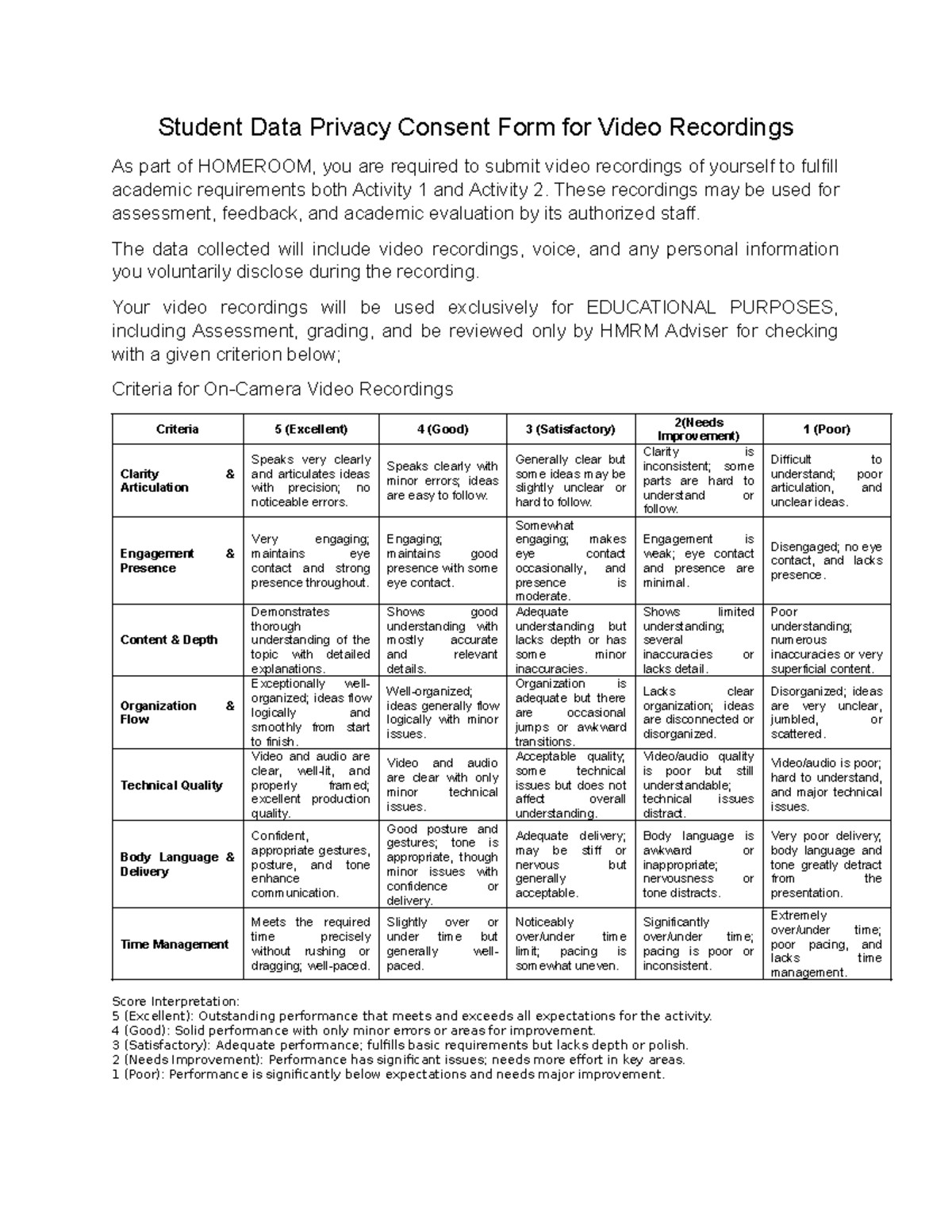 HMRM Student Data Privacy Consent Form for Video Recordings - Studocu