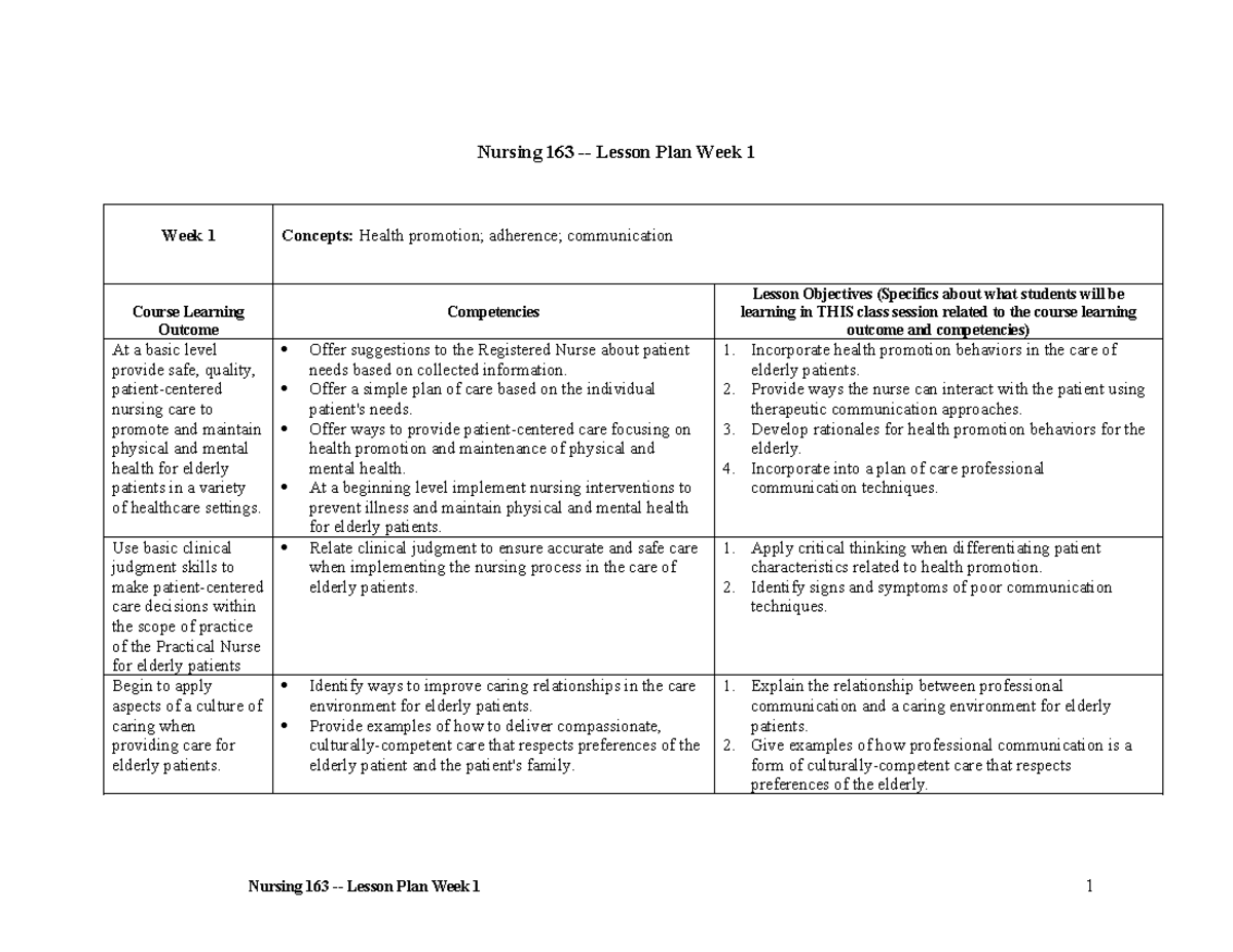 Week 1 Lesson Plan (Student Version) - Nursing 163 - Lesson Plan Week 1 ...