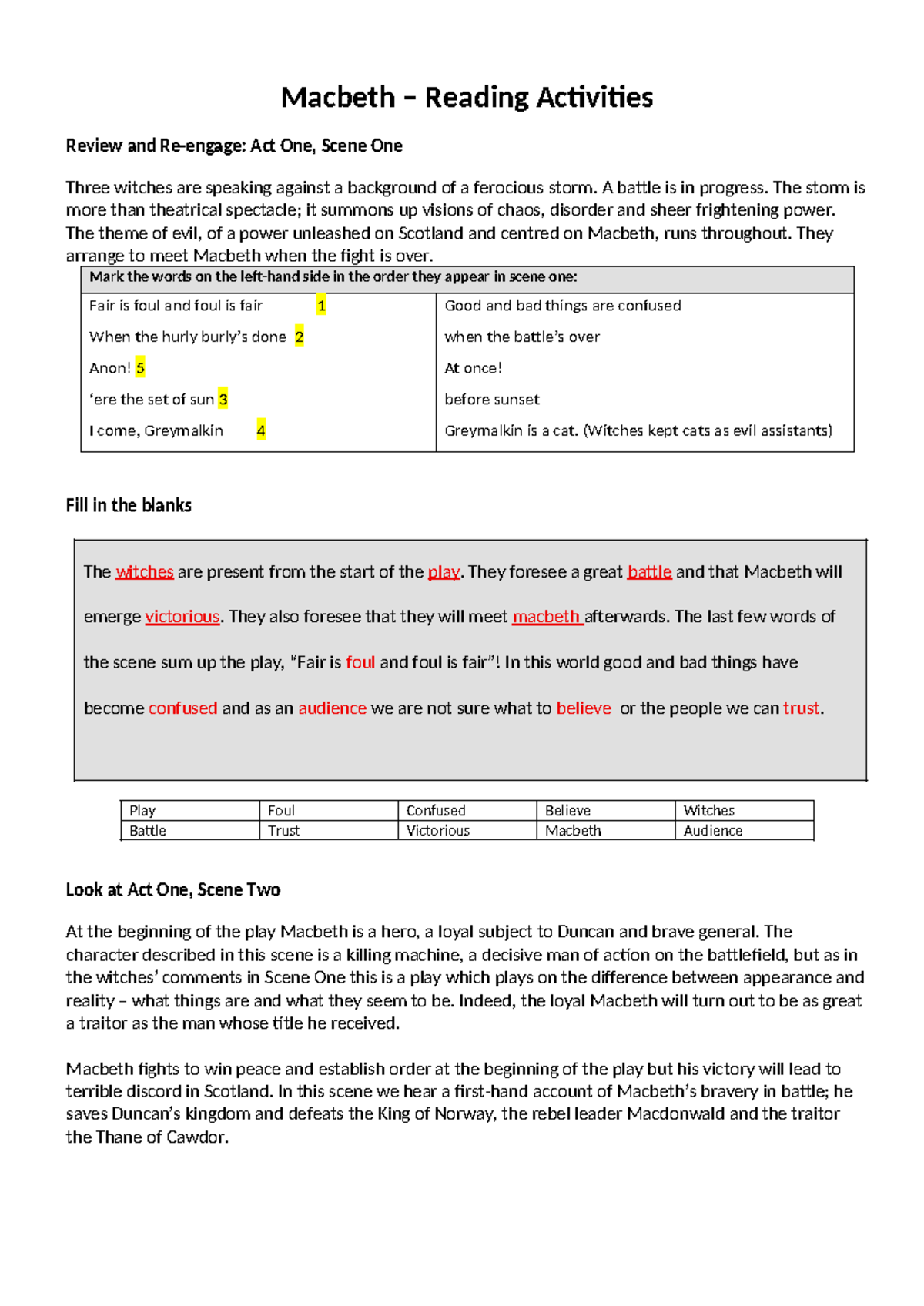 Macbeth (ENG 101) - Act One to Act Four Reading Activities Review - Studocu