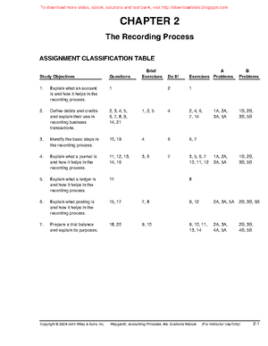 2023 Annual Report of Citibank Europe plc ENG - Fa m CITIBANK EUROPE PLC (Registered Number ...