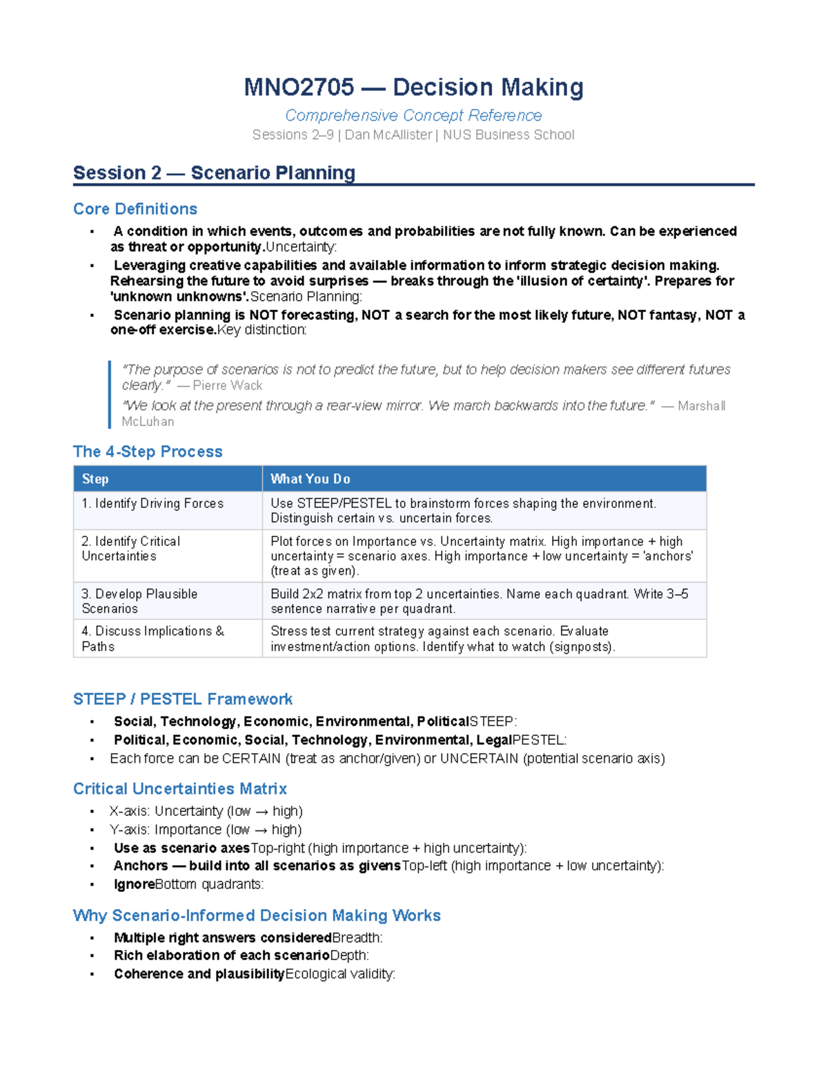 MNO2705 Cheat Sheet: Key Concepts for Decision Making Assessment - Studocu