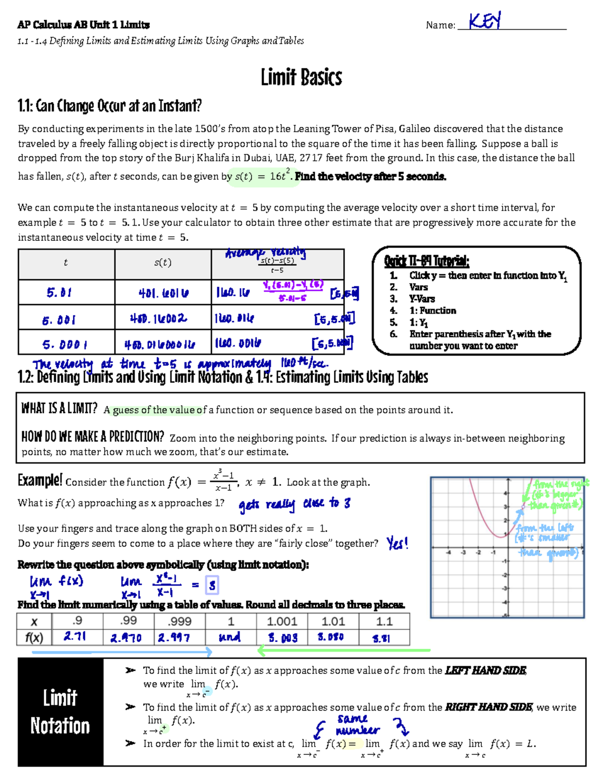 AP Calculus AB Unit 1: Limits 1.1-1.4 - Defining and Estimating Limits ...