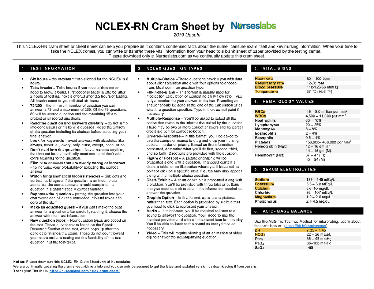 Cram-Sheet (nurseslabs) - Notice: Please download this NCLEX-RN Cram ...