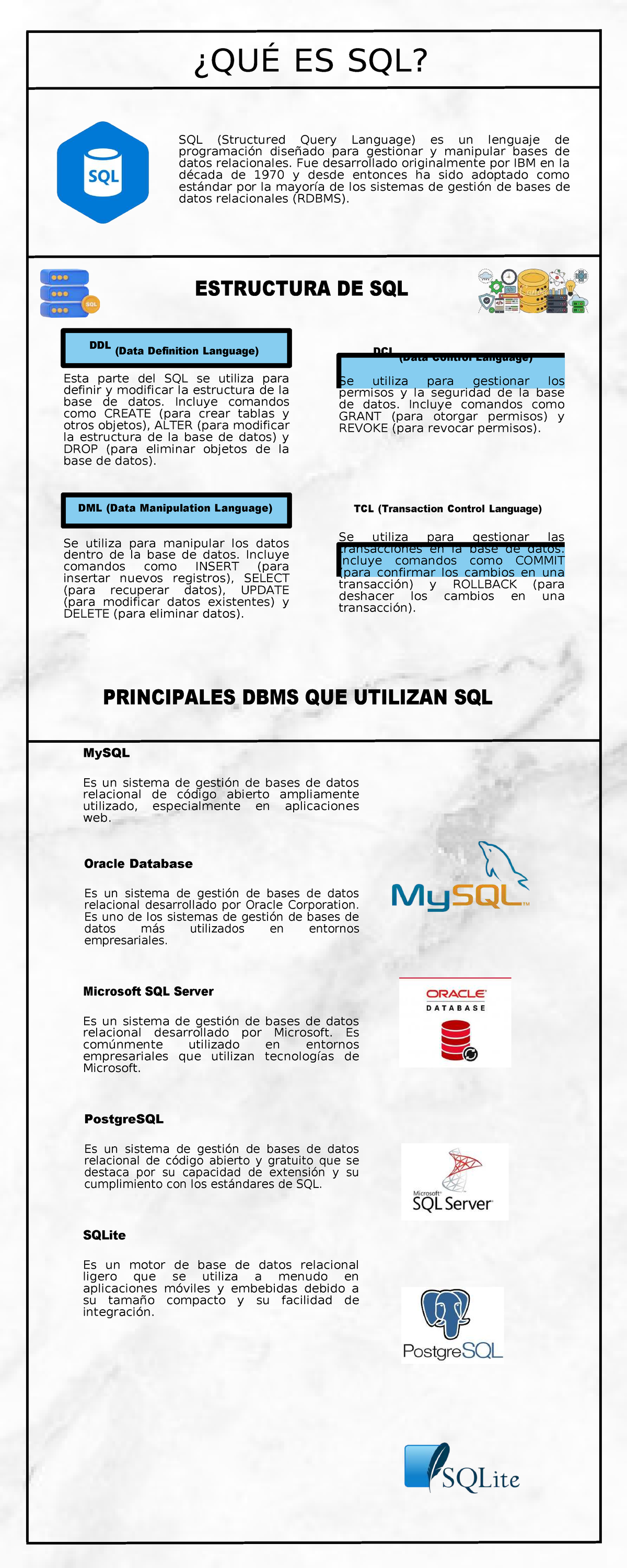 Infografía sobre SQL: Estructura y Principales DBMS - Studocu