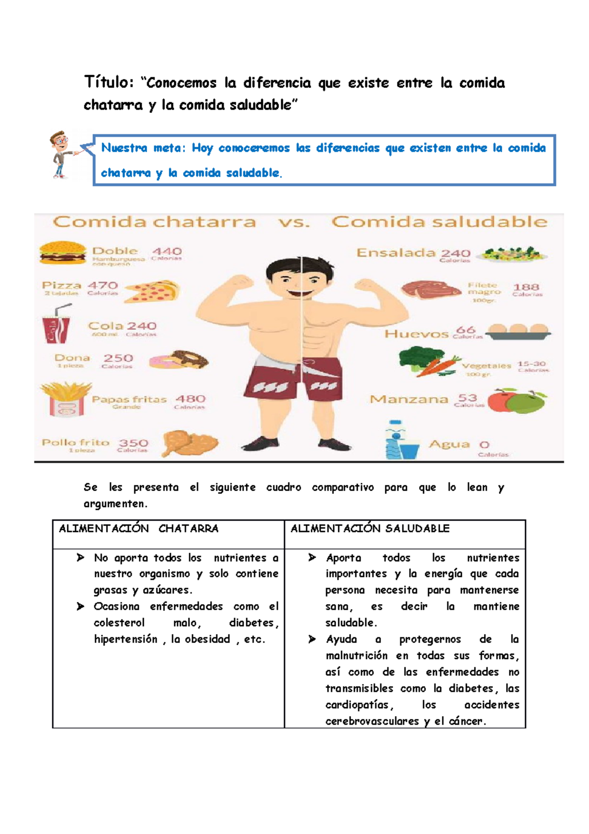 09-09 21-Ficha Comparativa: Comida Chatarra vs Saludable - Studocu