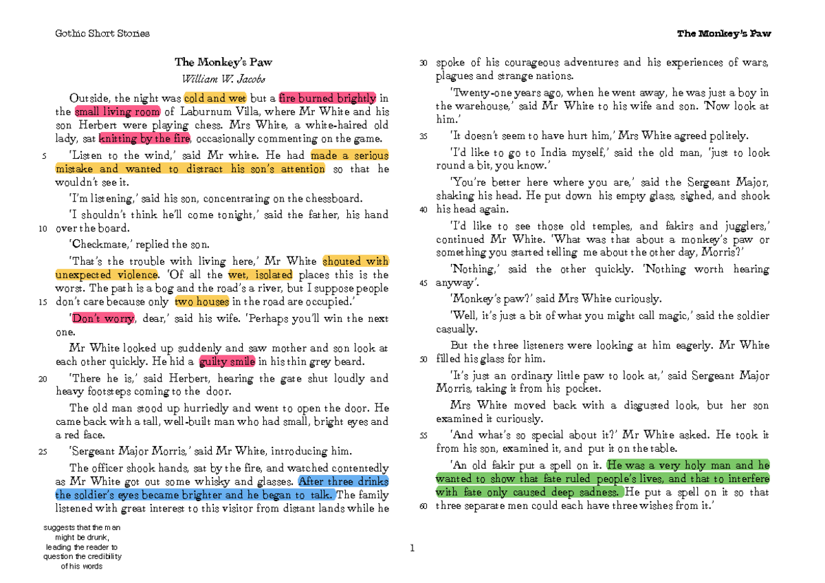 04. "The Monkey’s Paw" by William Wymark Jacobs–Full Text - The Monkey ...