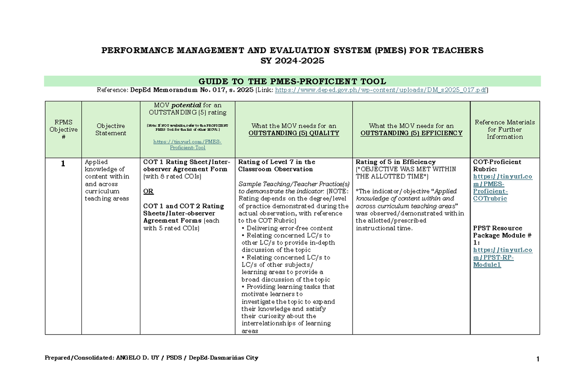 PMES Tool for Teachers: SY 2024-2025 Guide to Outstanding Ratings - Studocu