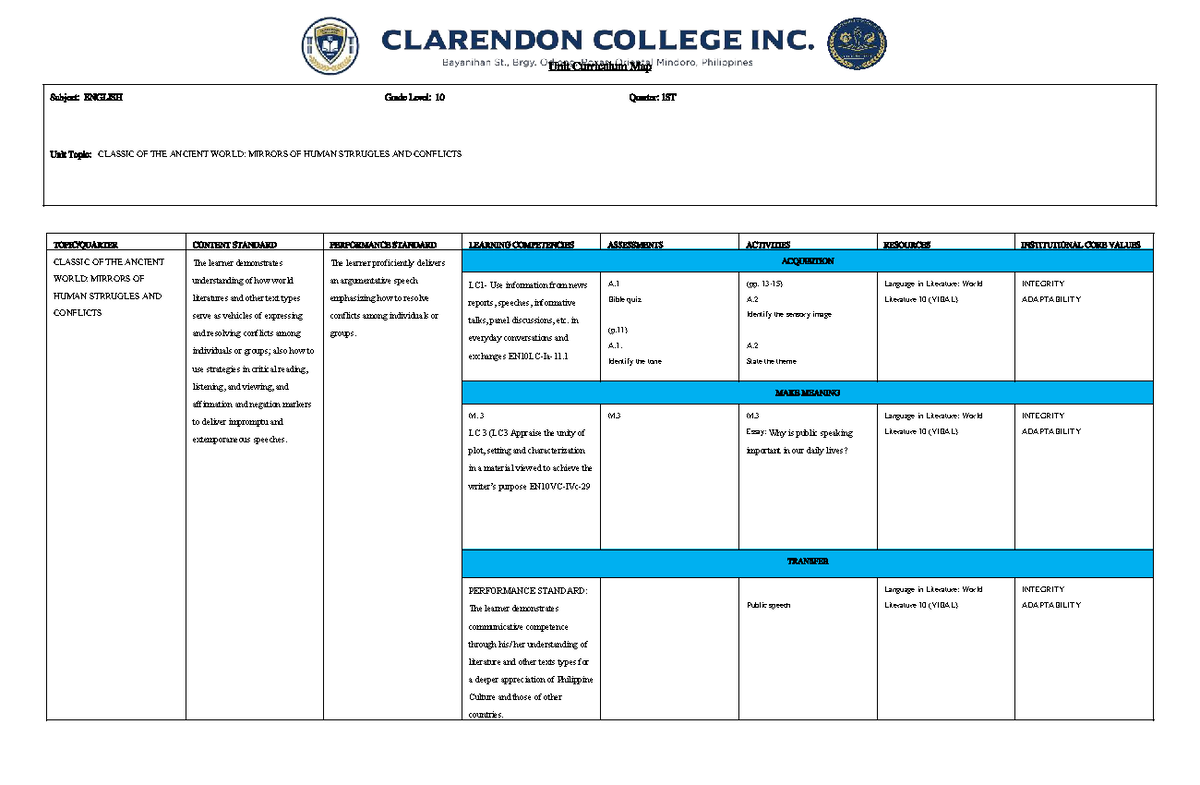 Q1 ENG 10 Unit Curriculum Map: Classics of the Ancient World - Studocu