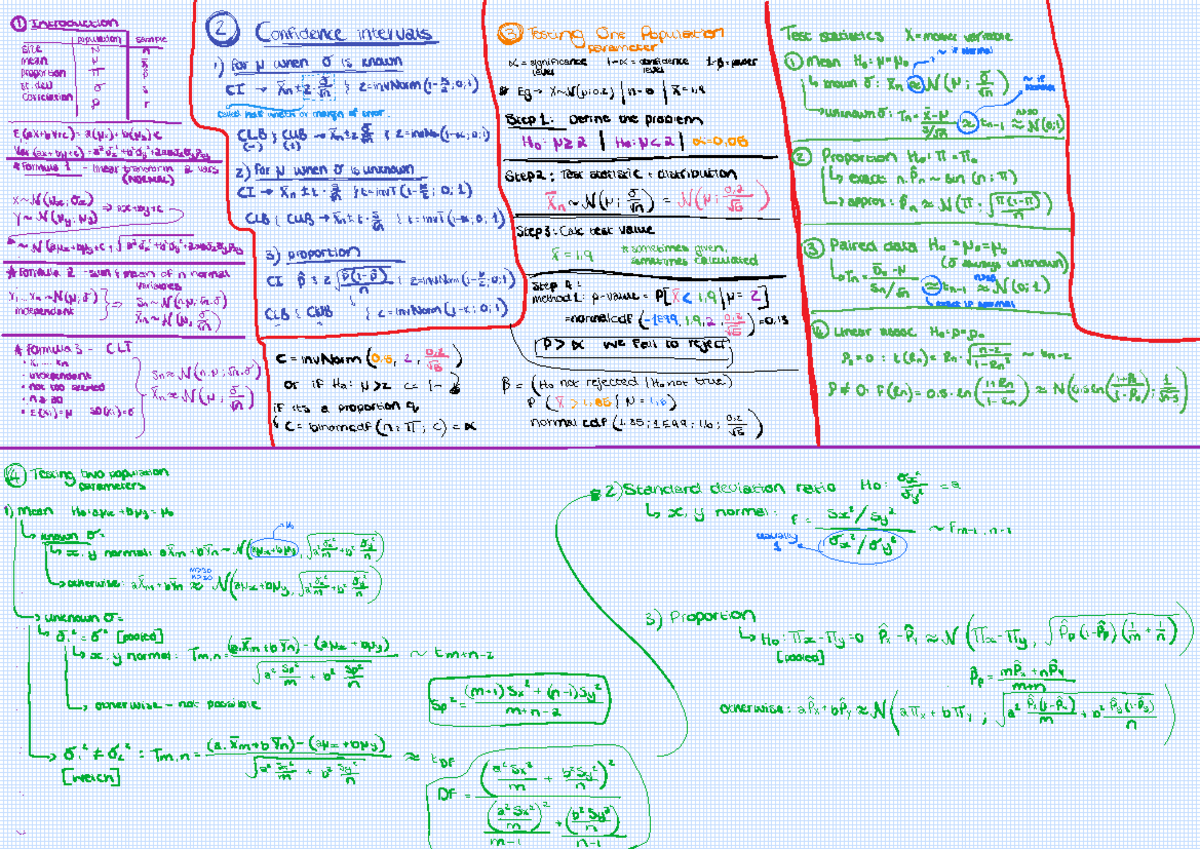 DOC-20260111-WA0034 - Stats 2 Confidence Intervals & Testing Parameters ...