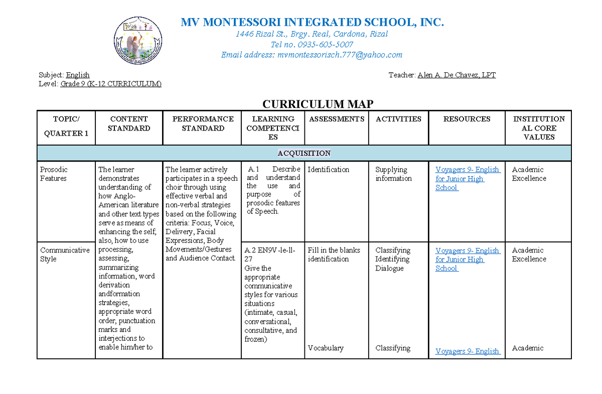 Curriculum Map for English Grade 9 - MV Montessori School - Studocu