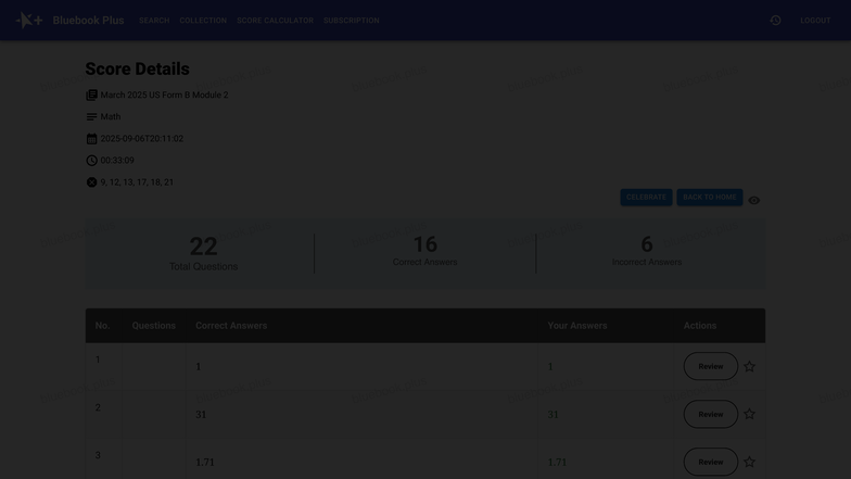 Bluebook Plus SAT Practice Tool - March 2025 Module 2 Score Details - Studocu