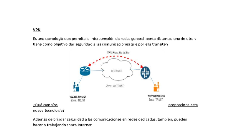 VPN: Interconexión Segura de Redes y Tecnologías de Capa 2 y 3 - Módulo ...