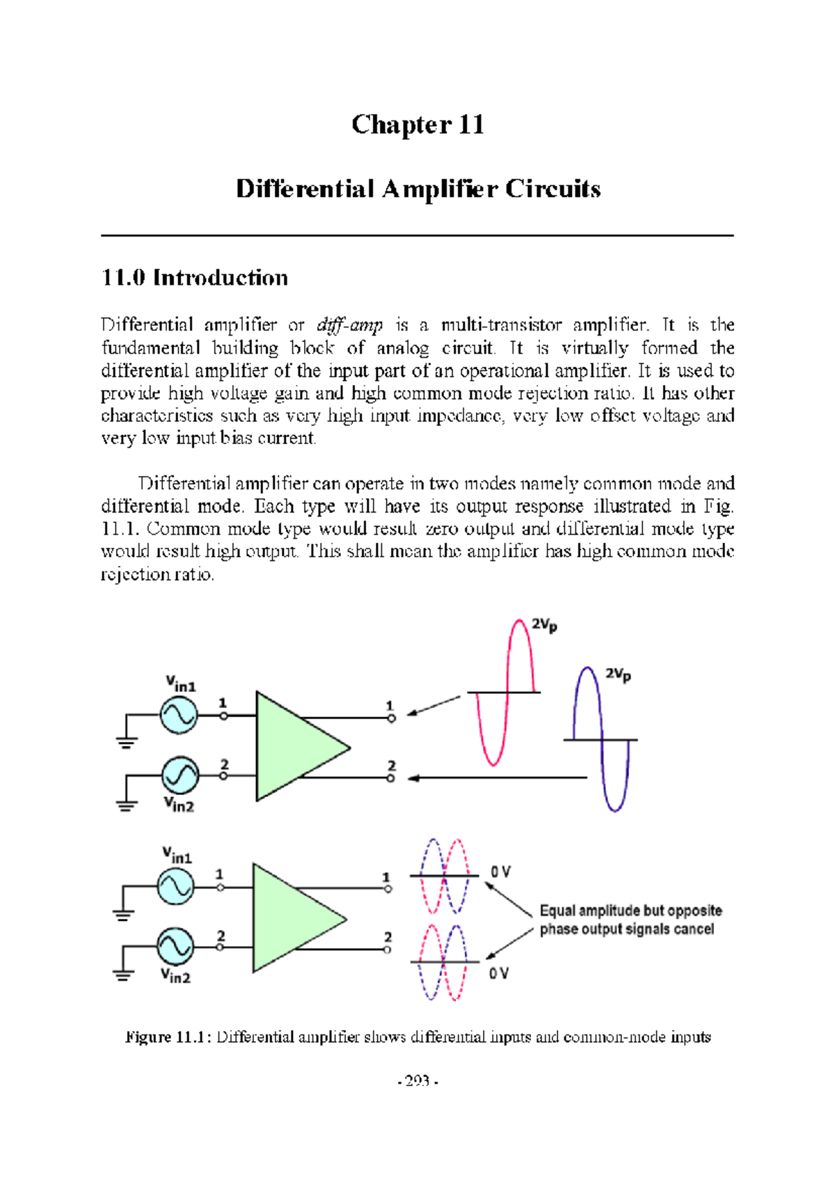 Chapter 11: Differential Amplifier Circuits Overview and Analysis - Studocu