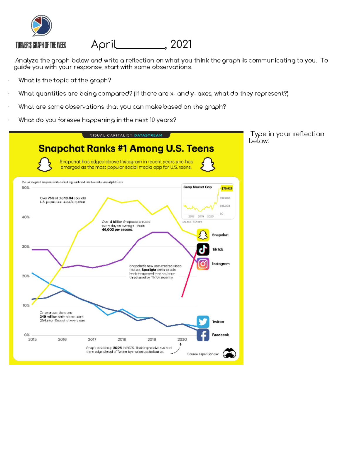 Copy of Copy of GOW April 12-16, 2021 Top Social Media Platforms for U ...