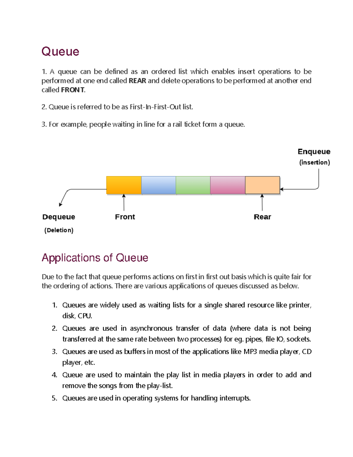 Queue Data Structure Overview: Applications, Types, and Operations ...