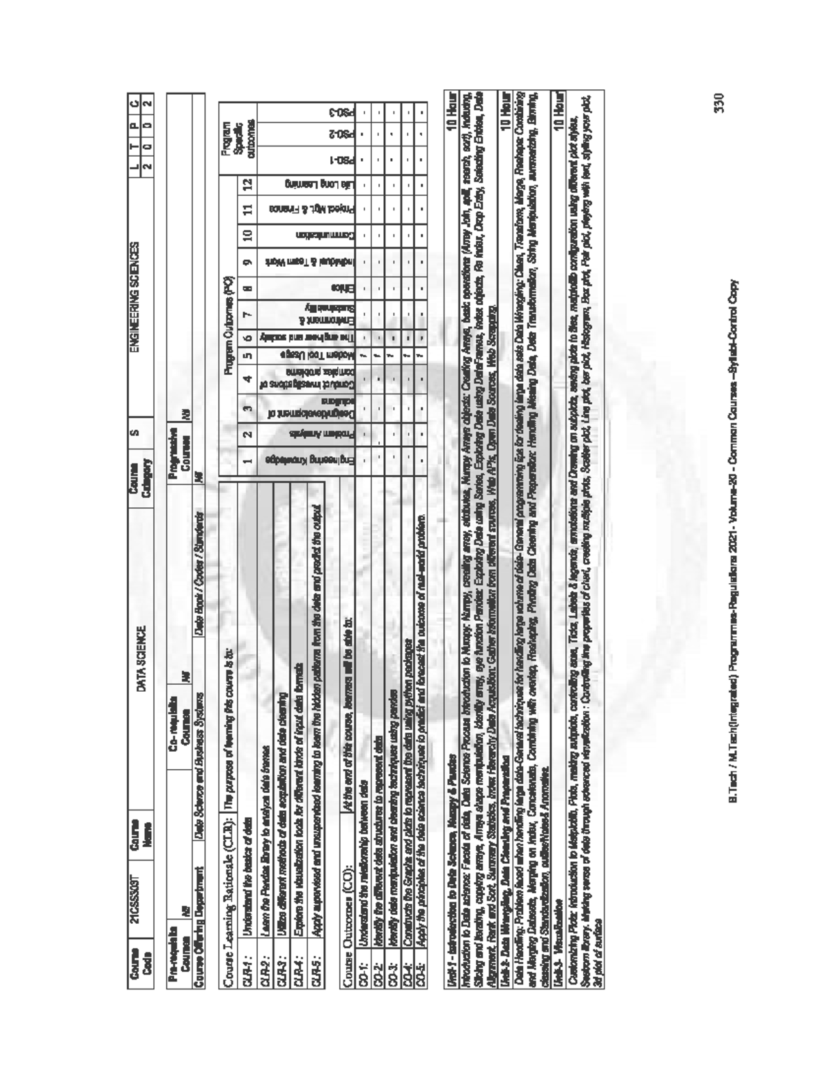 Data Science Syllabus - 21CSS303T Engineering Sciences - Studocu