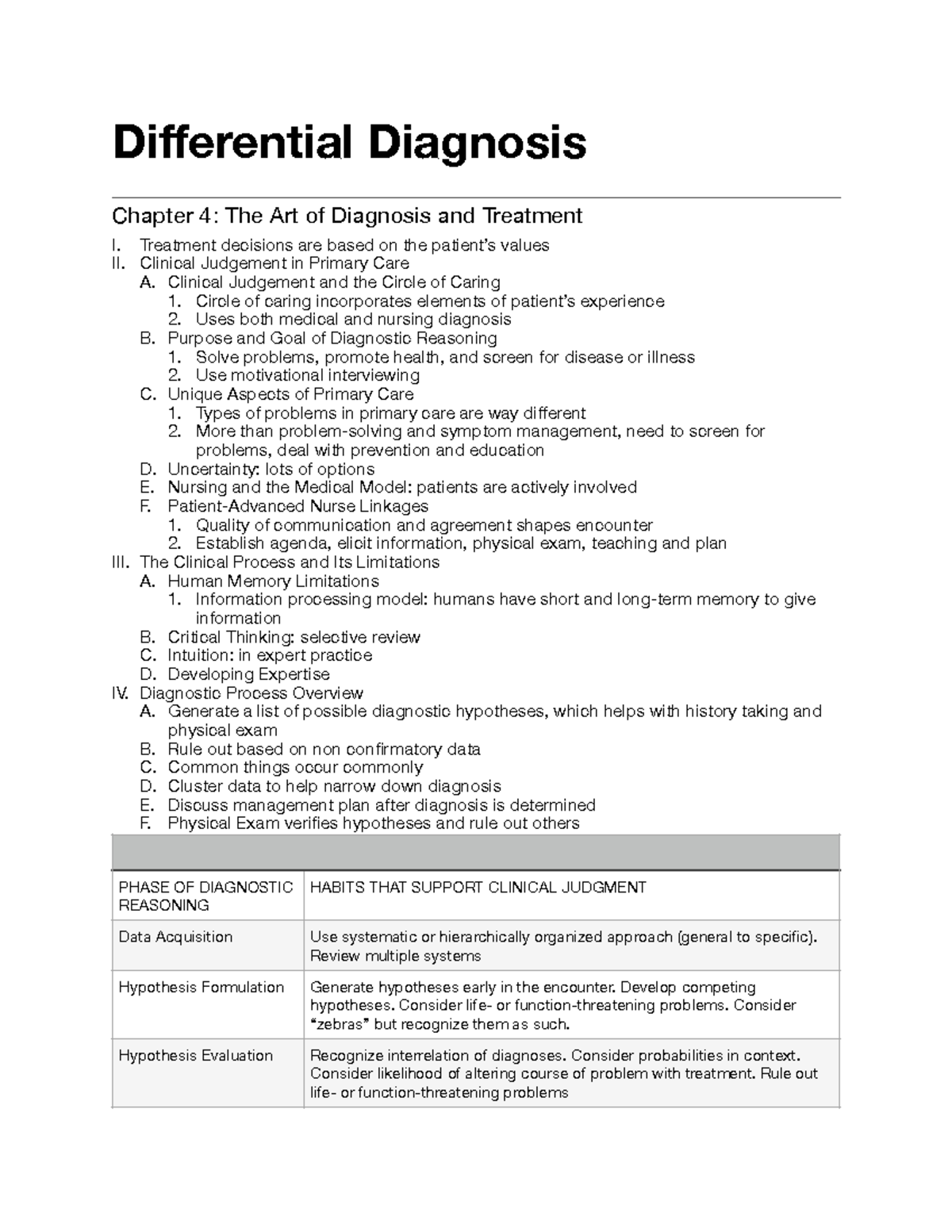 NR511 Notes-Week 1 - Differential Diagnosis Chapter 4: The Art of ...