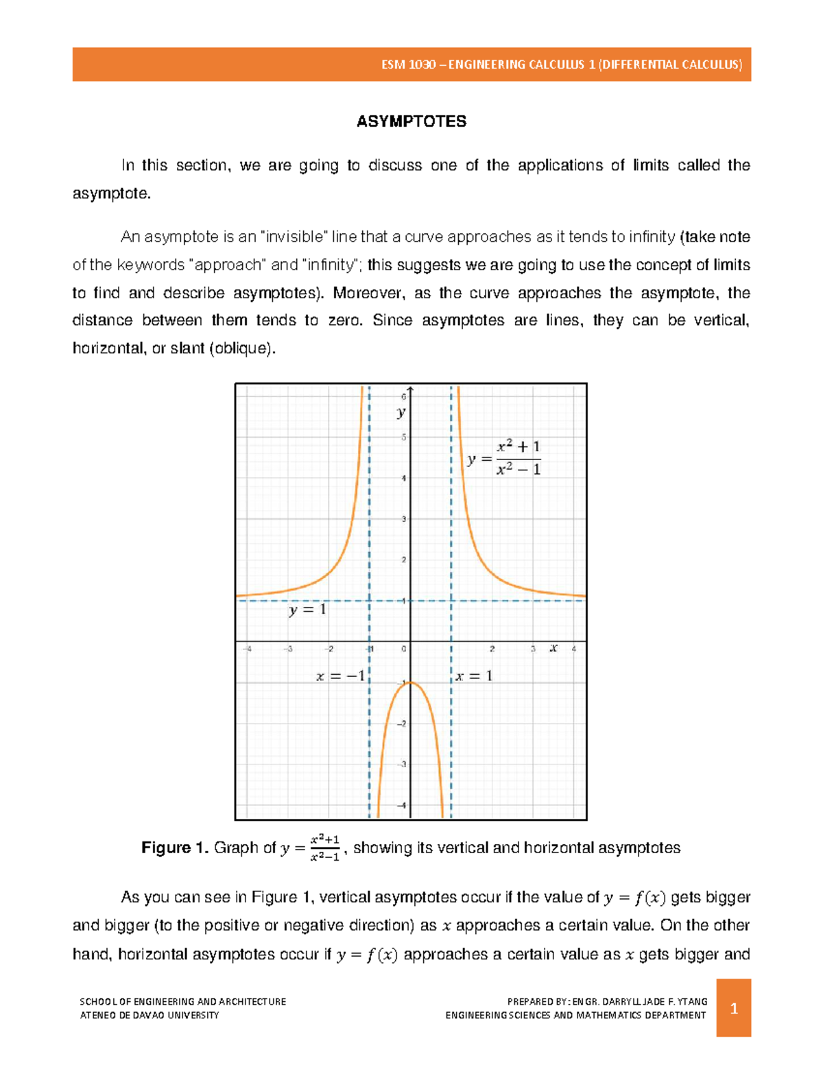 ESM 1030 Engineering Calculus 1: Understanding Asymptotes in Depth ...