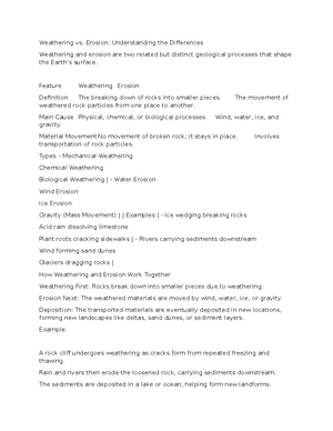 Human Impact on Weathering - Human Impact on Weathering Humans play a ...