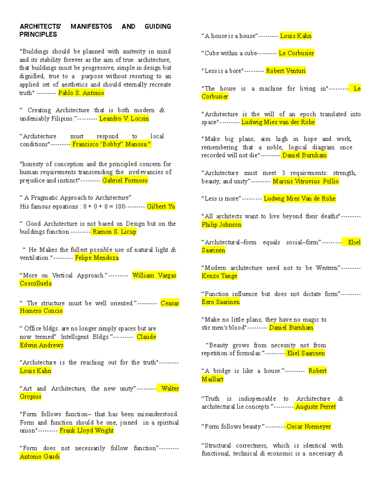 Manifesto and Dictums of Famous Architects: A Collection - Studocu