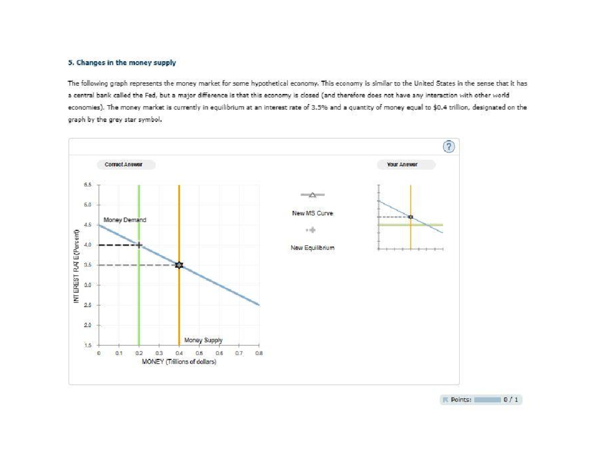 Quiz 6 - Question 5 - ECO202 - Studocu