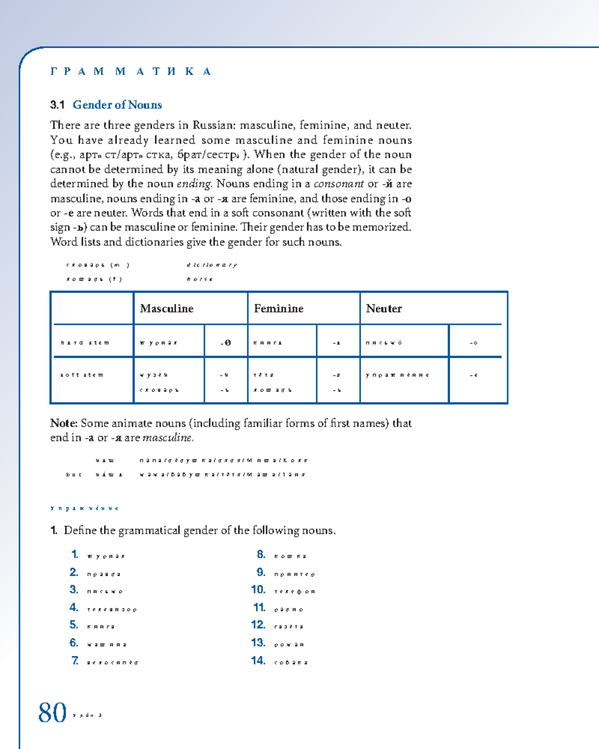 Russian Grammar: Gender of Nouns and Adjective Agreement (YJ 3) - Studocu