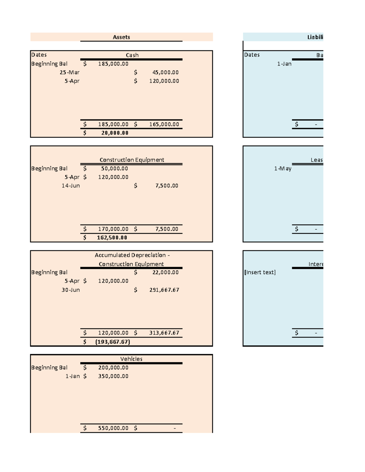 ACC 317 Project Two Workbook: Asset and Liability Analysis - Studocu