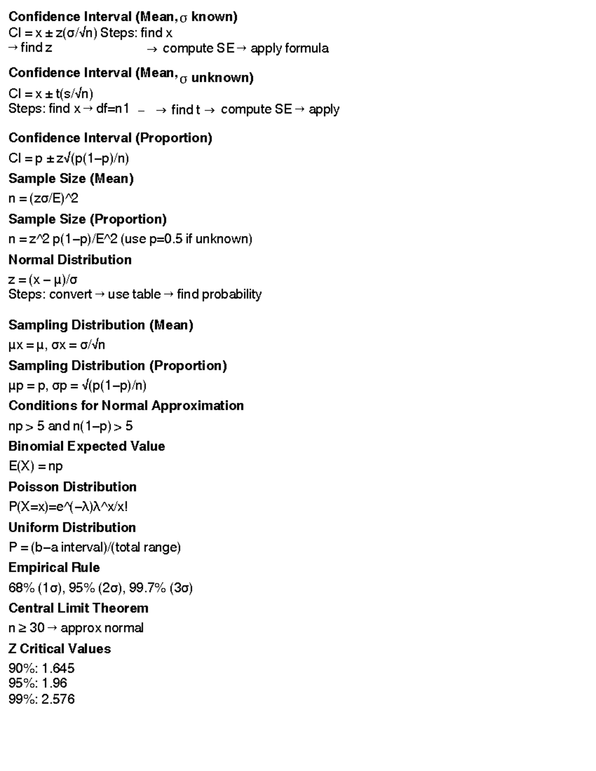 Stats Cheat Sheet: Formulas for Confidence Intervals & Distributions ...