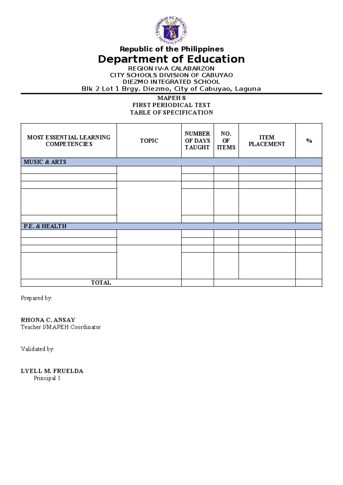 TOS Template - Table of Specification - Republic of the Philippines ...