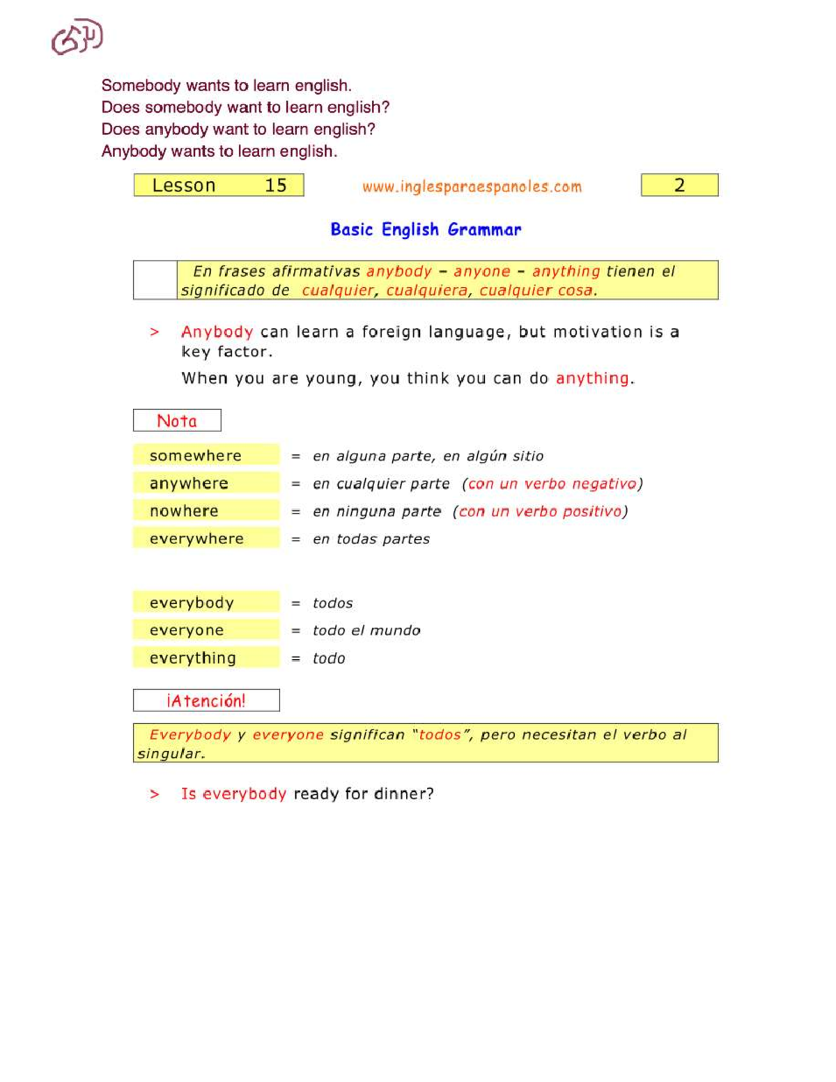 Lesson 15: Basic English Grammar - Learning with 'Anybody' - Studocu