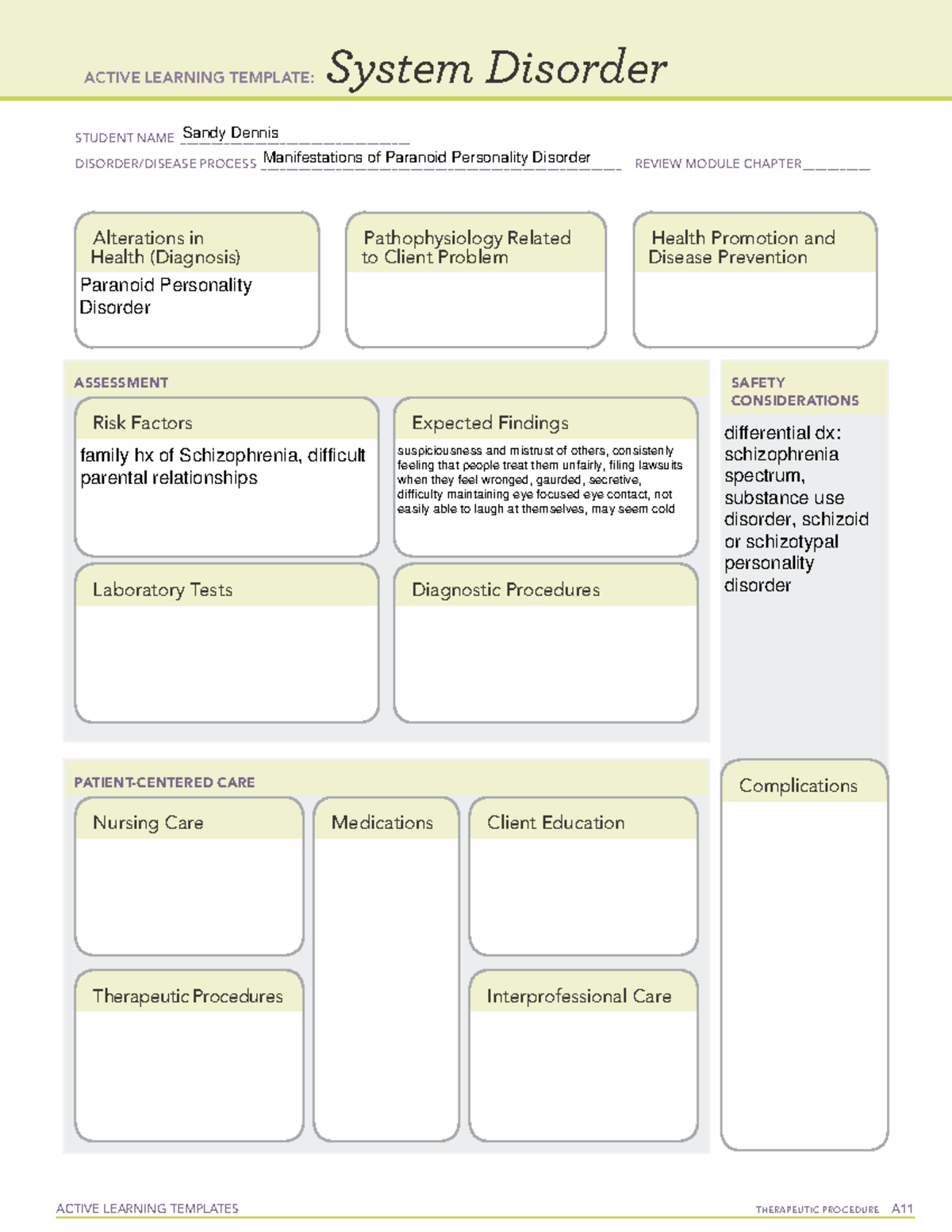 ACTIVE LEARNING TEMPLATE: Paranoid Personality Disorder Overview - Studocu