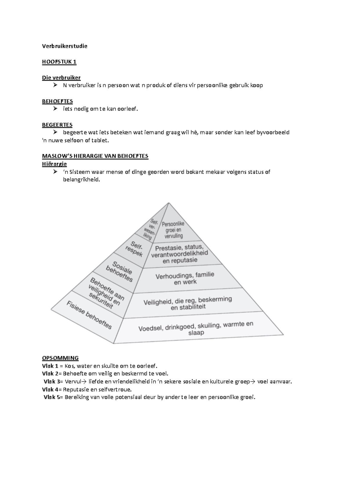 Verbruikers 10 - Hoofstuk 1: Die Verbruiker en Koopgedrag Samestelling ...