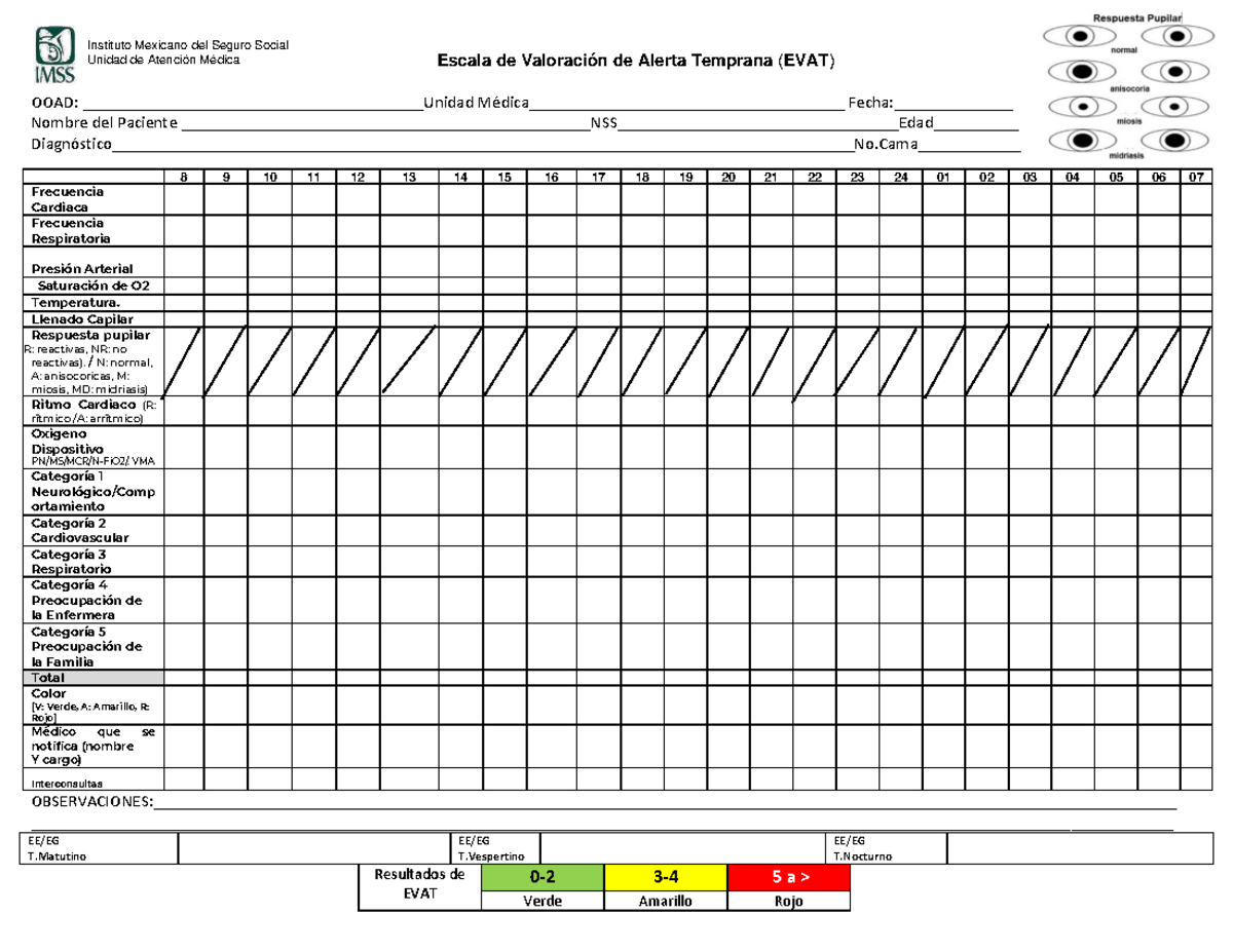 Formato de EVAT Sin Numeral para Unidad Médica - Studocu