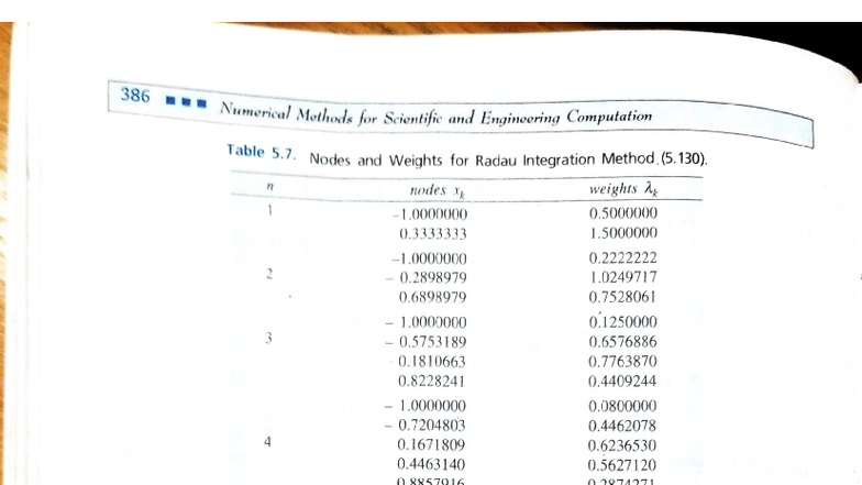 Numerical Integration Techniques in Scientific Computation (386-393 ...
