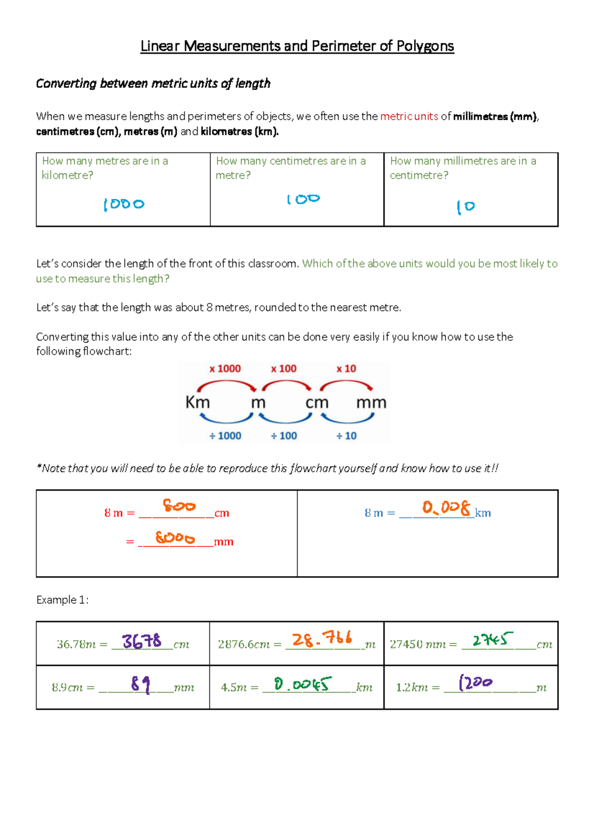1B. Linear Measurements & Perimeter of Polygons - Studocu