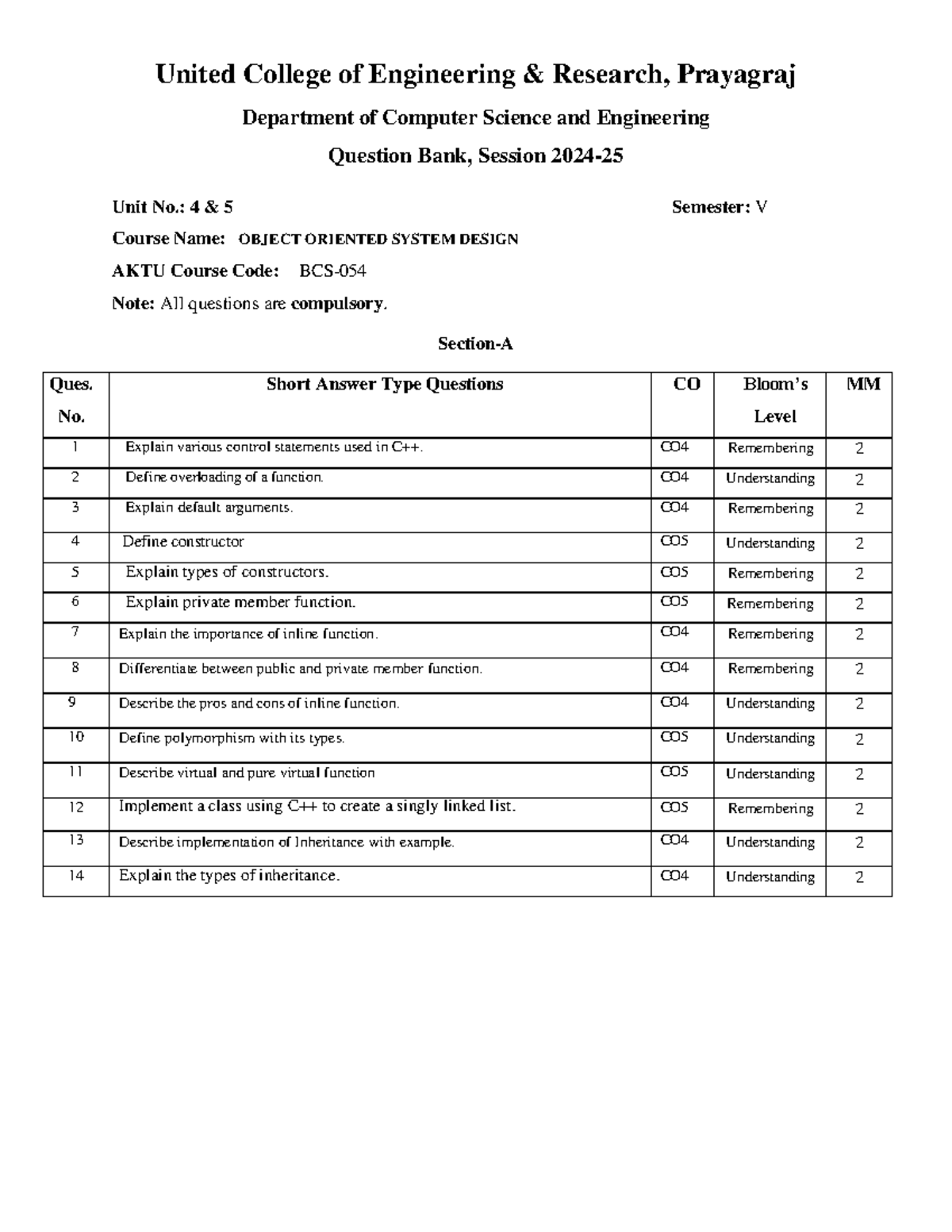 UNIT 4 AND 5 Question BANK OOSD - United College of Engineering & Research, Prayagraj Department ...