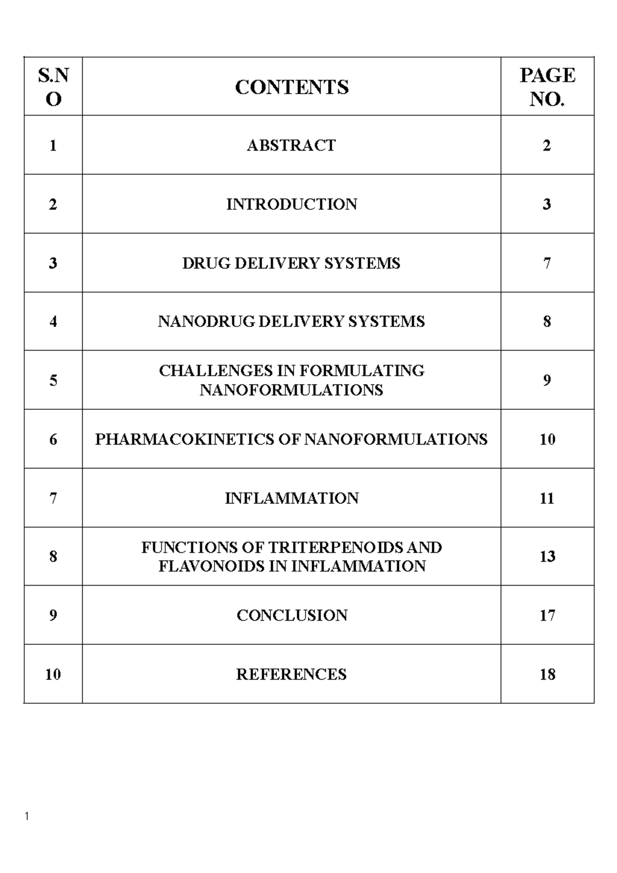 NM - Cancer: Nanoscale Drug Delivery Systems and Their Impact on ...
