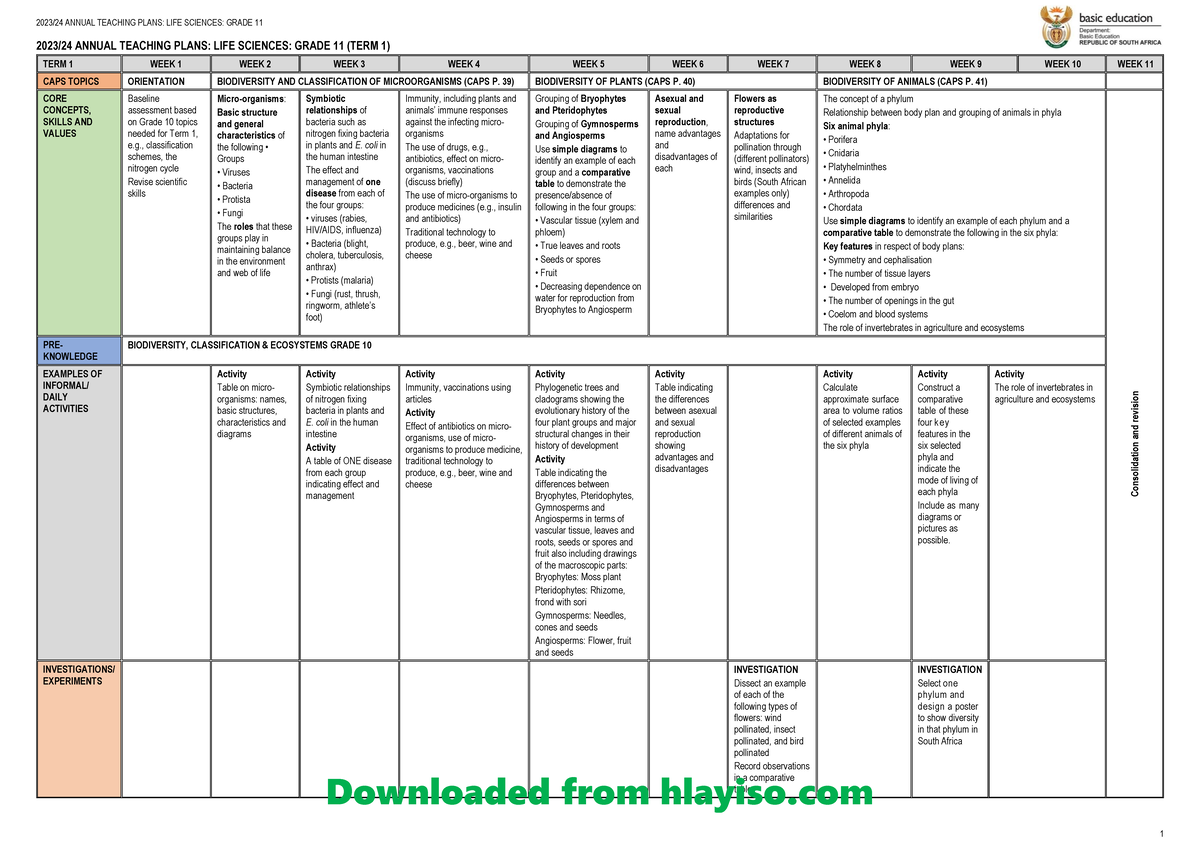 Gr 11 Life Sciences: ATP and Teaching Plans 2023-24 Overview - Studocu