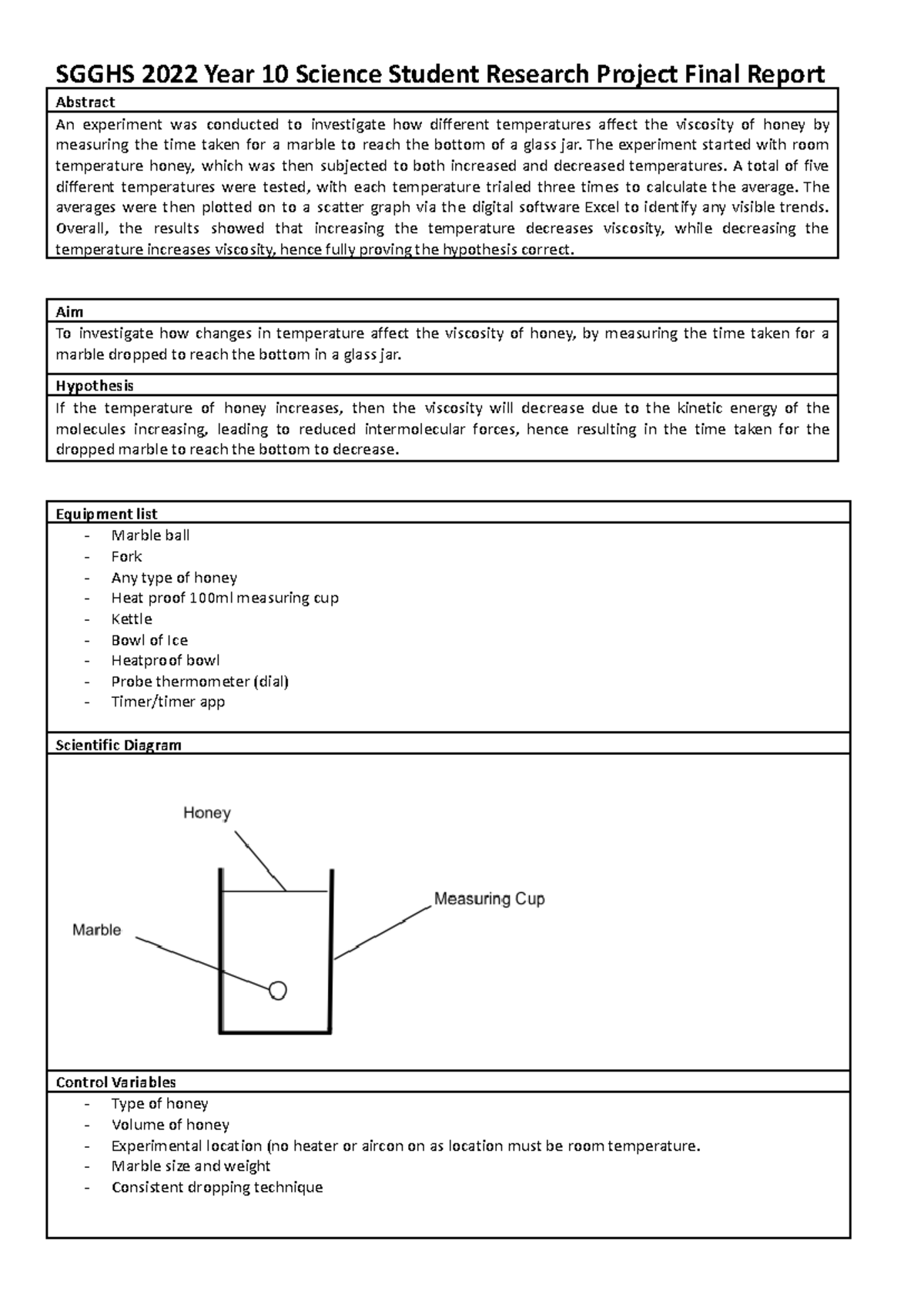 Year 10 2024 SRP - 2024 YEAR 10 FINAL - SGGHS 2022 Year 10 Science ...