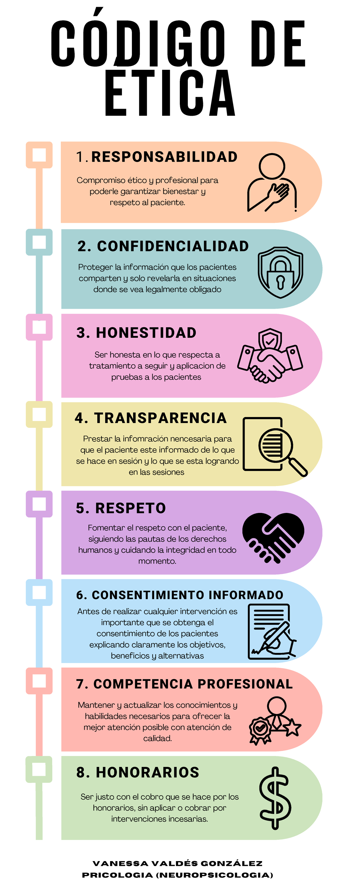 Código Ético en Psicología: Apuntes y Compromisos Éticos - Studocu